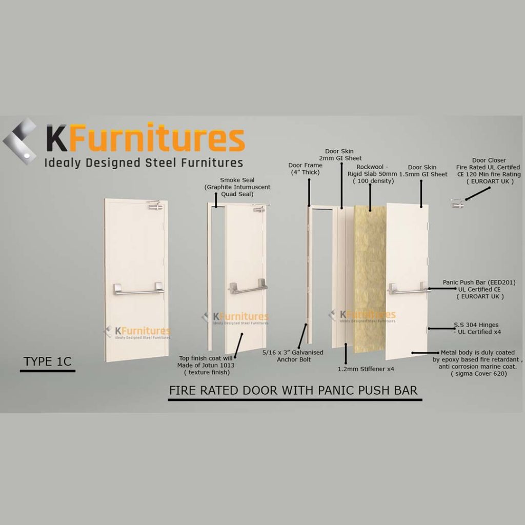 Emergency Exit Doors | Premier Steel Furniture Manufacturer Pakistan